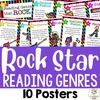 Rock Star Theme: Reading Comprehension Strategy Posters (Bulletin Board ...