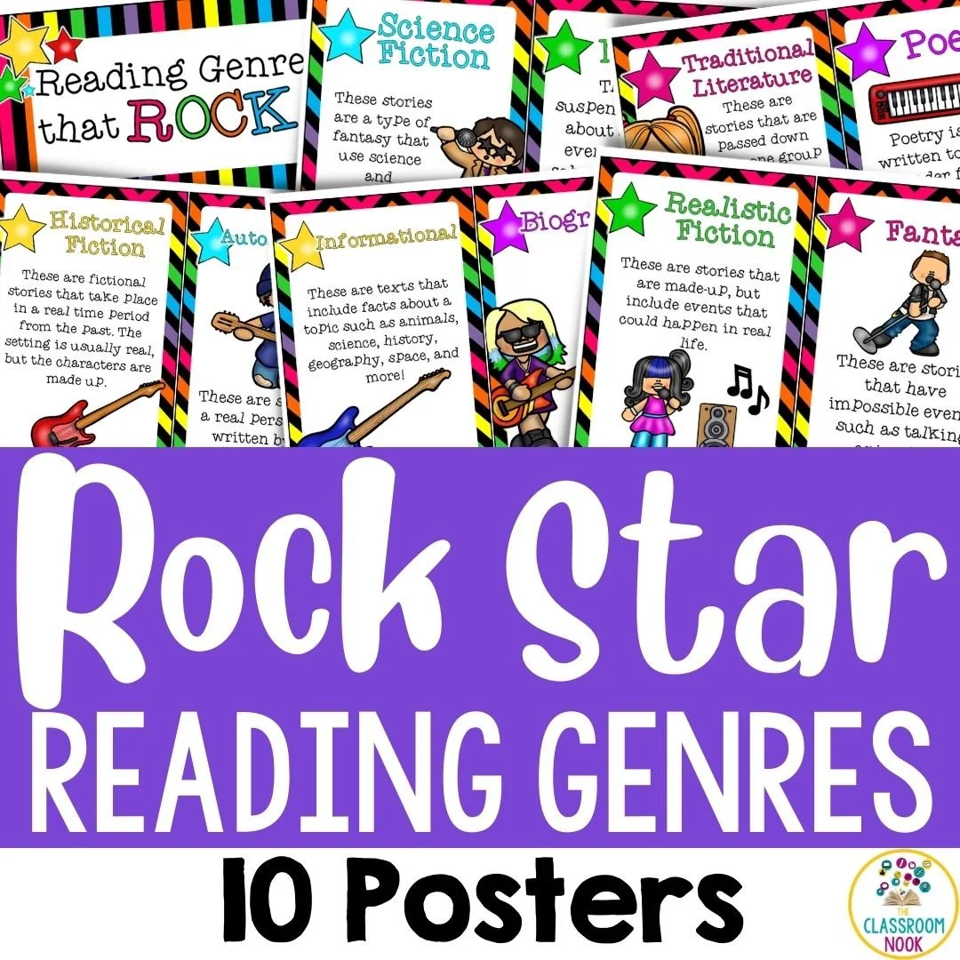 Rock Star Theme: Reading Comprehension Strategy Posters (Bulletin Board ...