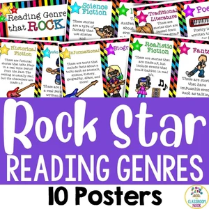Rock Star Theme: Reading Comprehension Strategy Posters (Bulletin Board ...