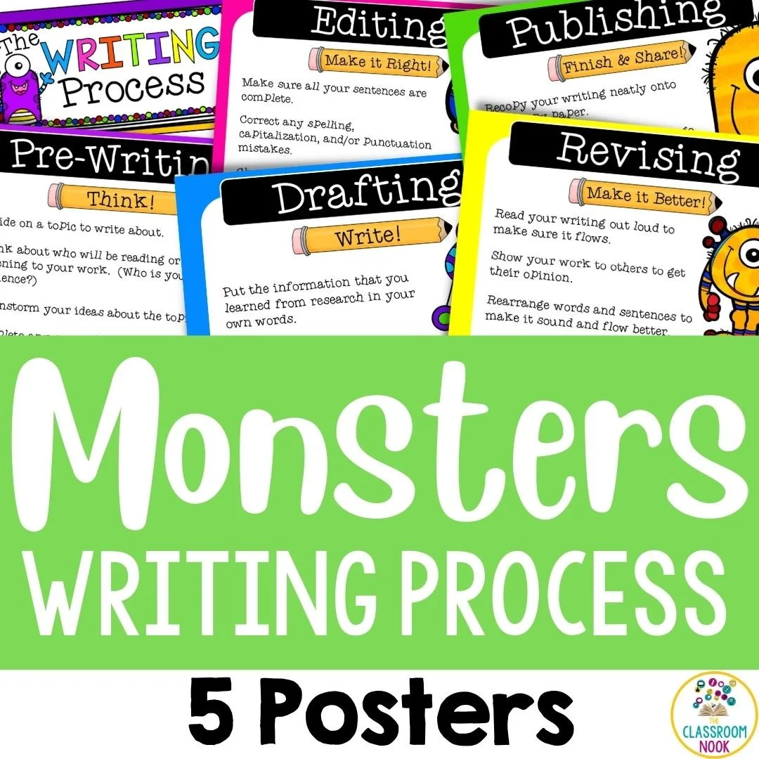 Monster Theme: Reading Comprehension Strategy Posters (Bulletin Board ...