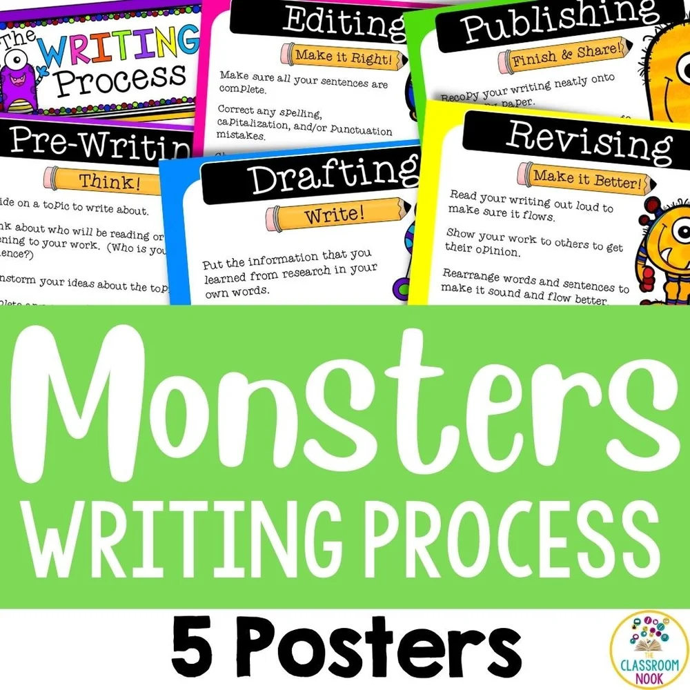 Monster Theme: Classroom Décor Bundle for Back to School — THE ...