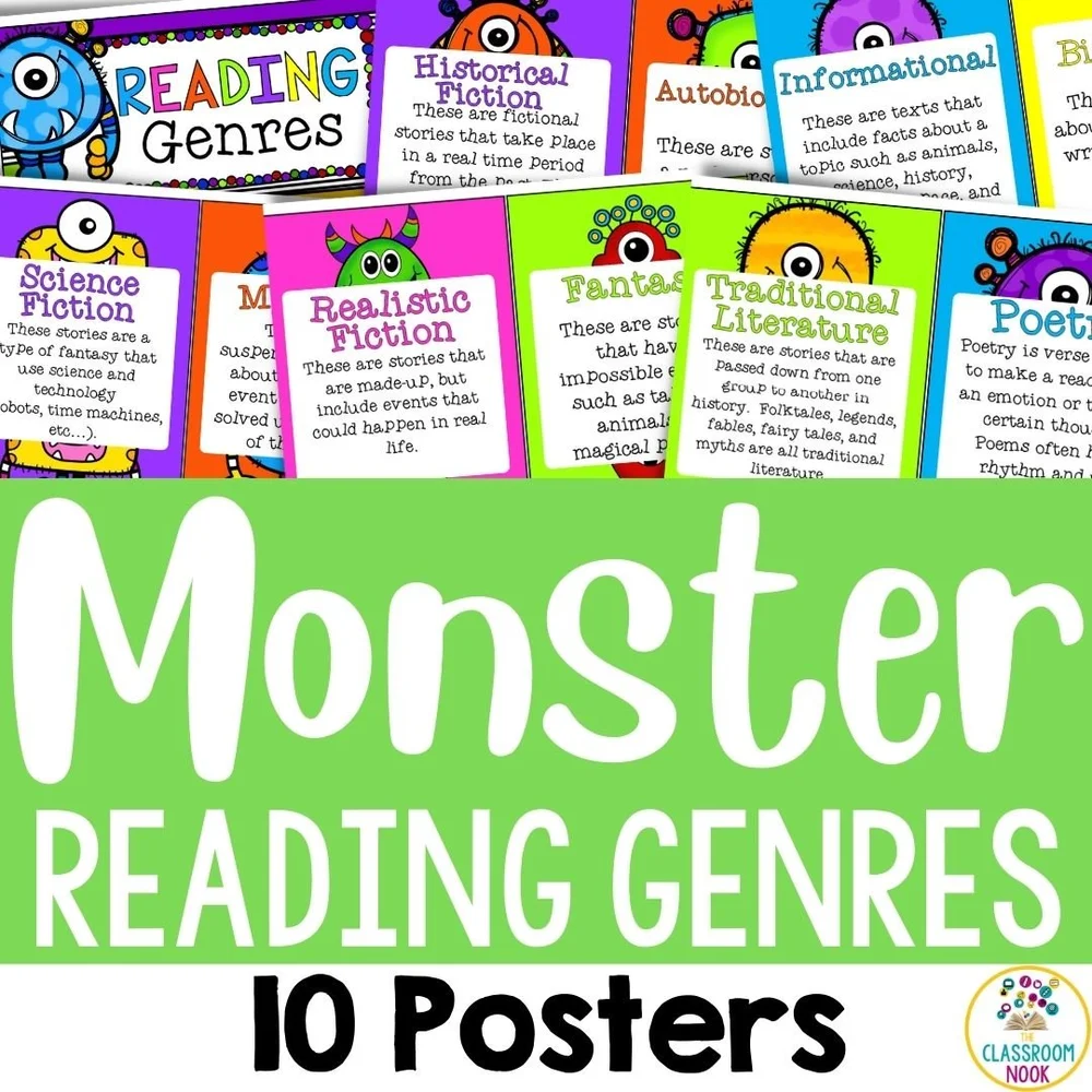 Monster Theme: Classroom Décor Bundle for Back to School — THE ...