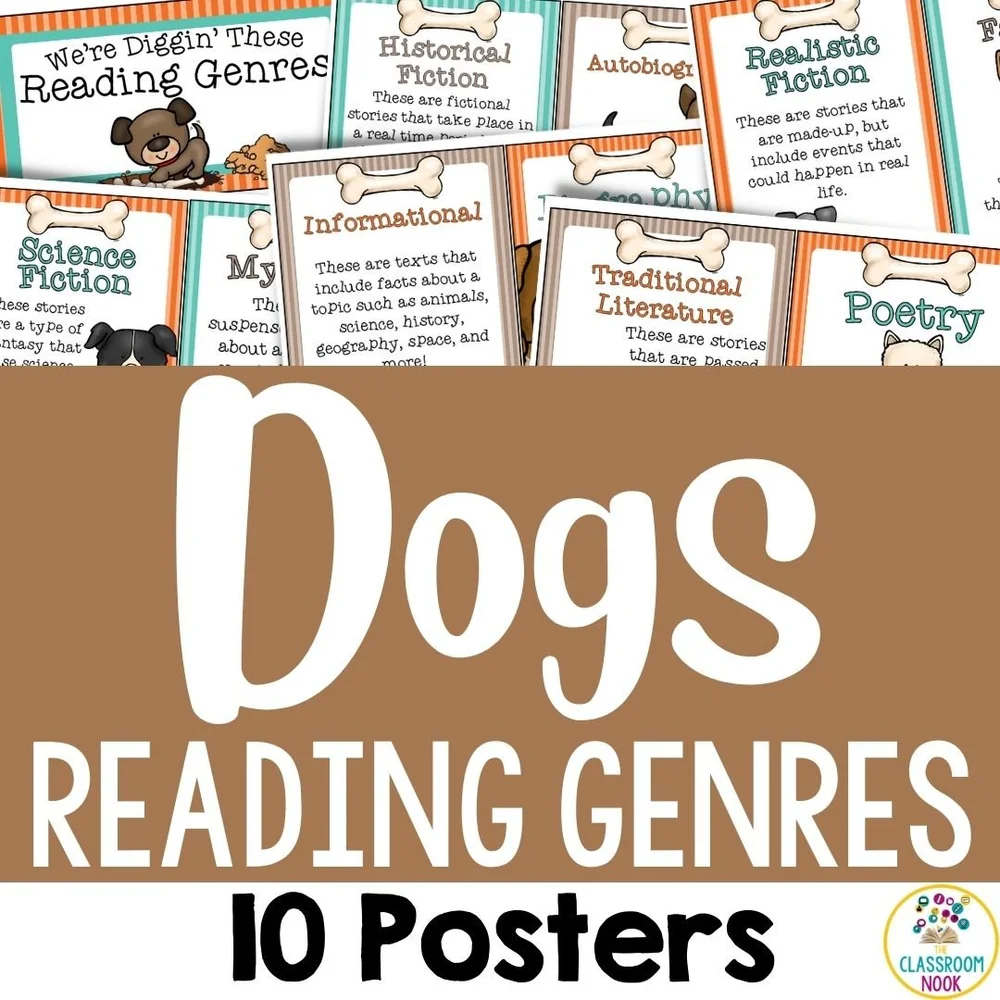 Dog Theme: Classroom Décor Bundle for Back to School — THE CLASSROOM NOOK