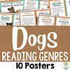 Dog Theme: Classroom Décor Bundle for Back to School — THE CLASSROOM NOOK