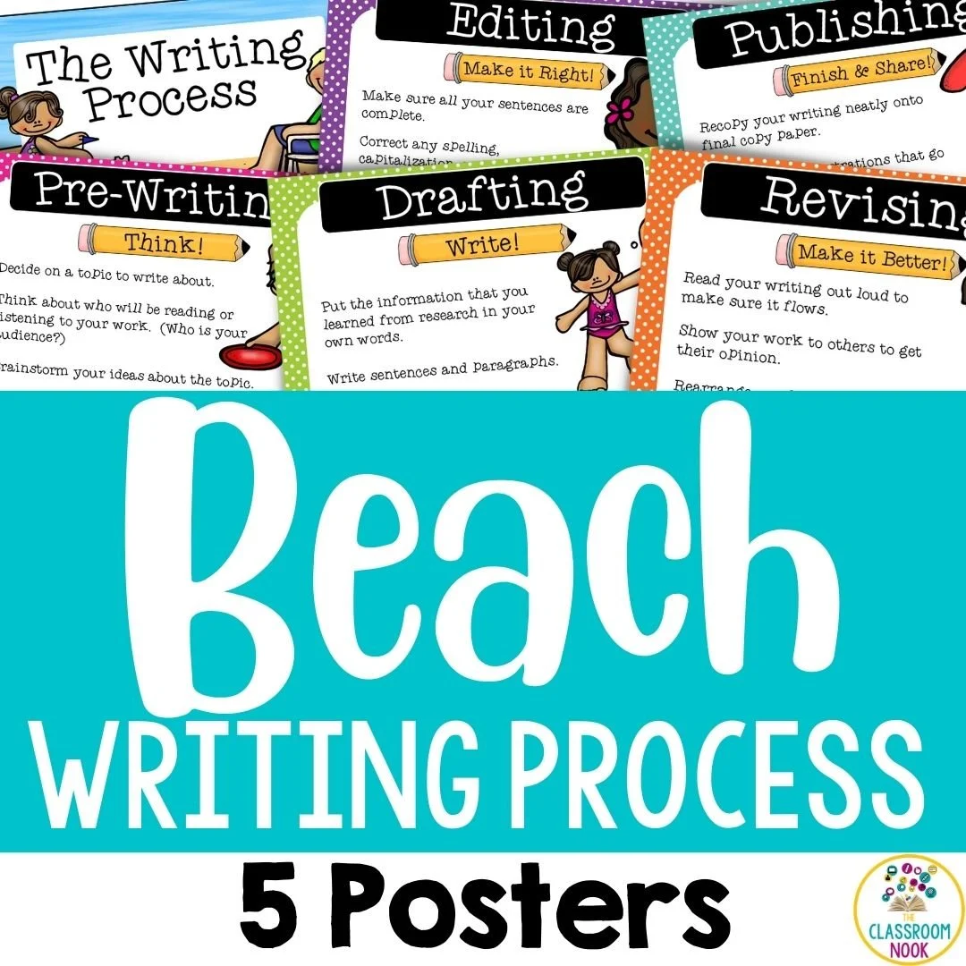 Modern Bright Color Scheme: Classroom Décor Bundle for Back to School ...