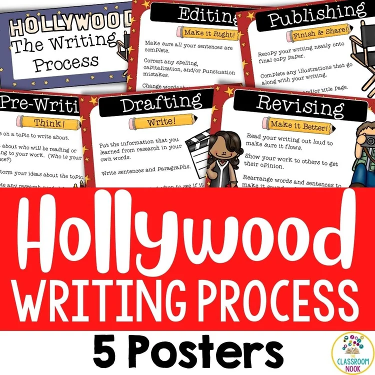 Hollywood or Movie Theme: Classroom Décor Bundle for Back to School ...