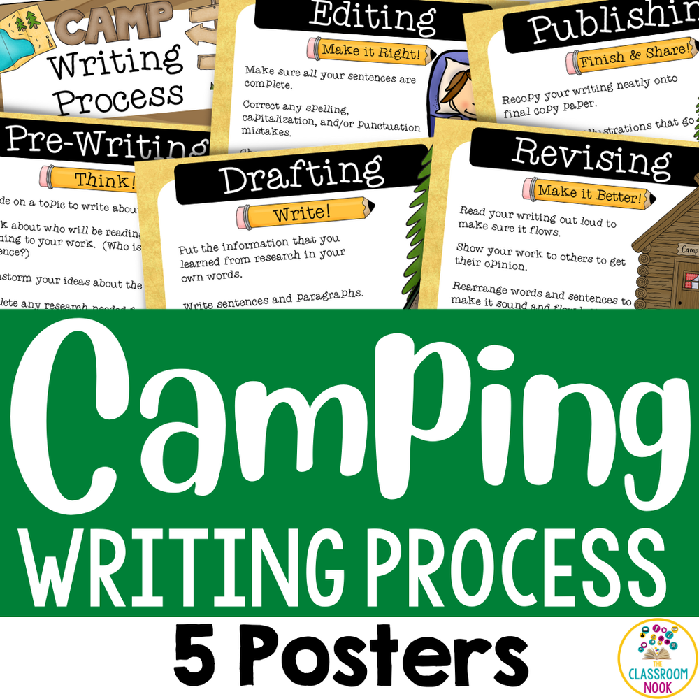 Camping Theme: Classroom Décor Bundle for Back to School — THE ...