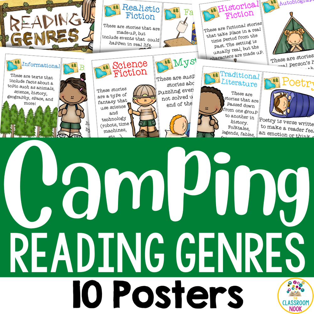 Camping Theme: Writing Process Posters (Bulletin Board Set) — THE ...