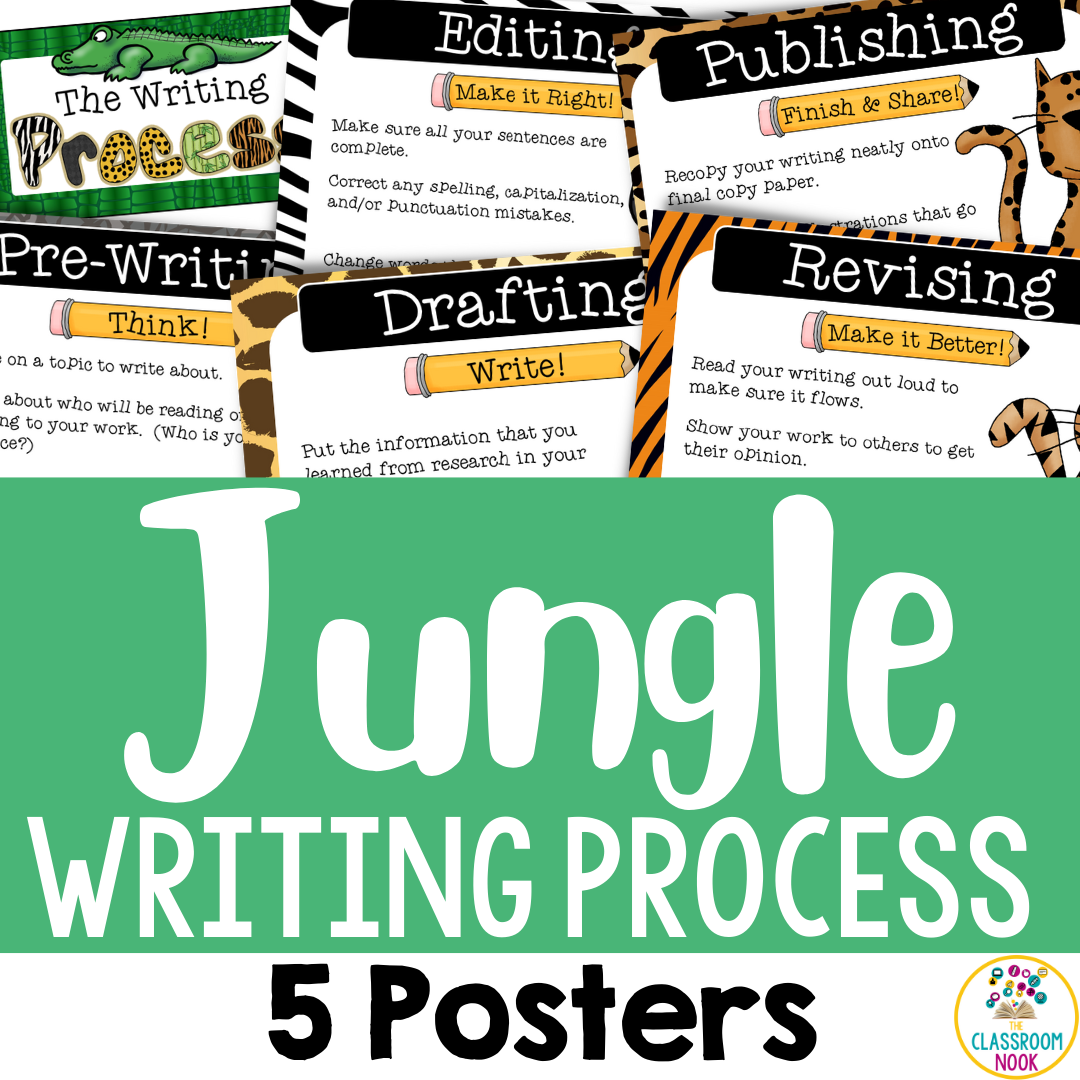 Jungle Safari Theme: Classroom Décor Bundle for Back to School — THE ...