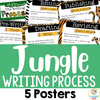 Jungle Safari Theme: Classroom Décor Bundle for Back to School — THE ...
