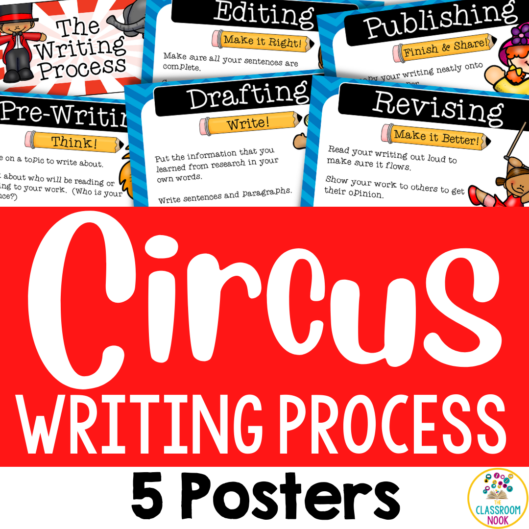 Circus Theme: Reading Comprehension Strategy Posters (Bulletin Board ...