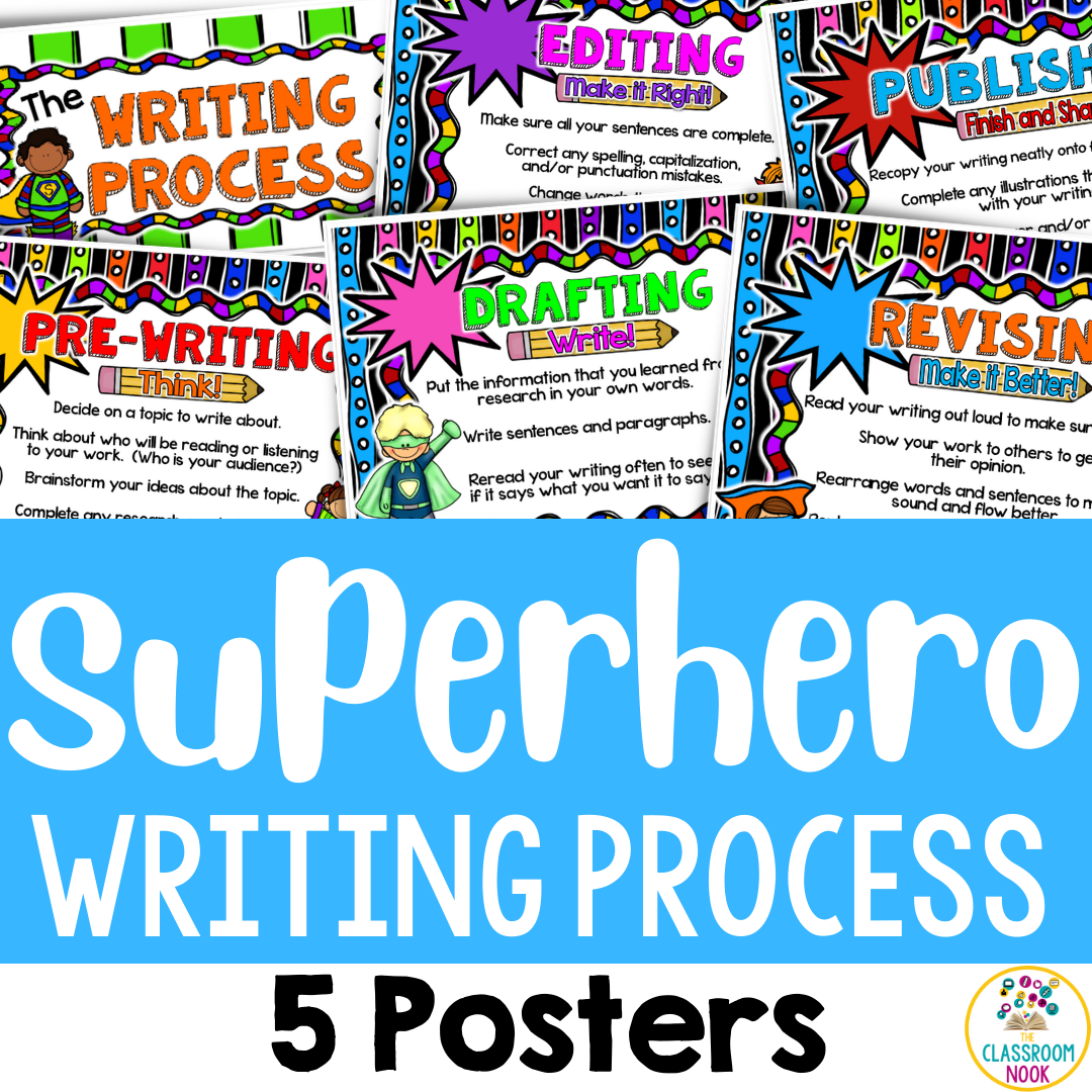 Superhero Theme: Classroom Decor Bundle for Back to School — THE ...