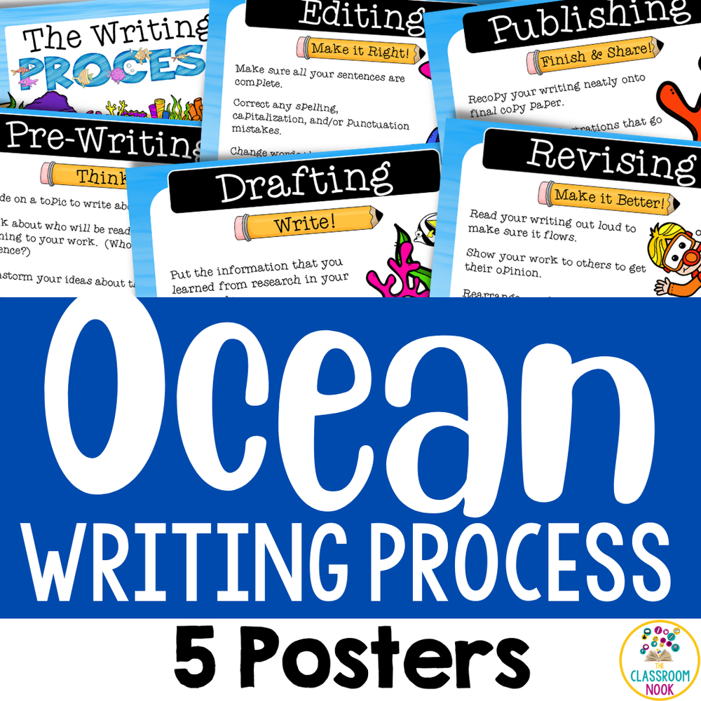 Ocean Theme: Classroom Décor Bundle for Back to School — THE CLASSROOM NOOK