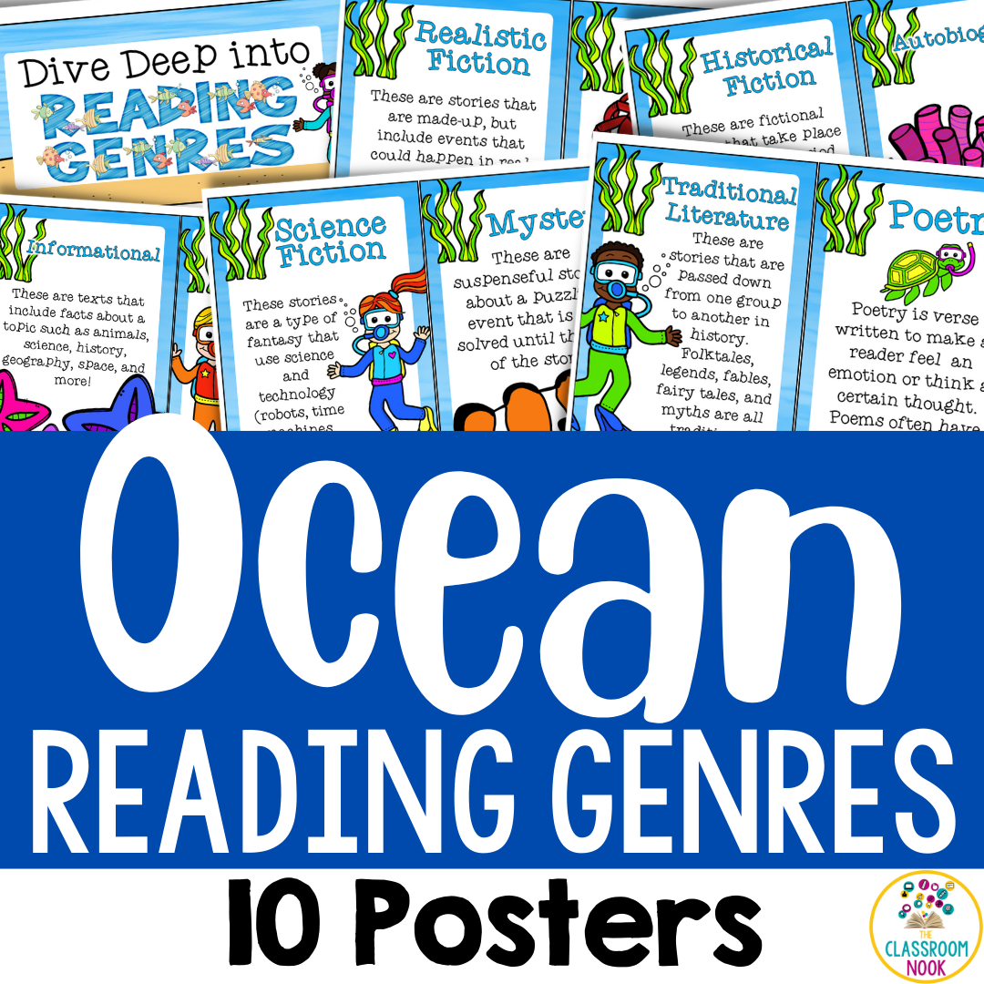 Ocean Theme: Writing Process Posters (Bulletin Board Set) — THE ...