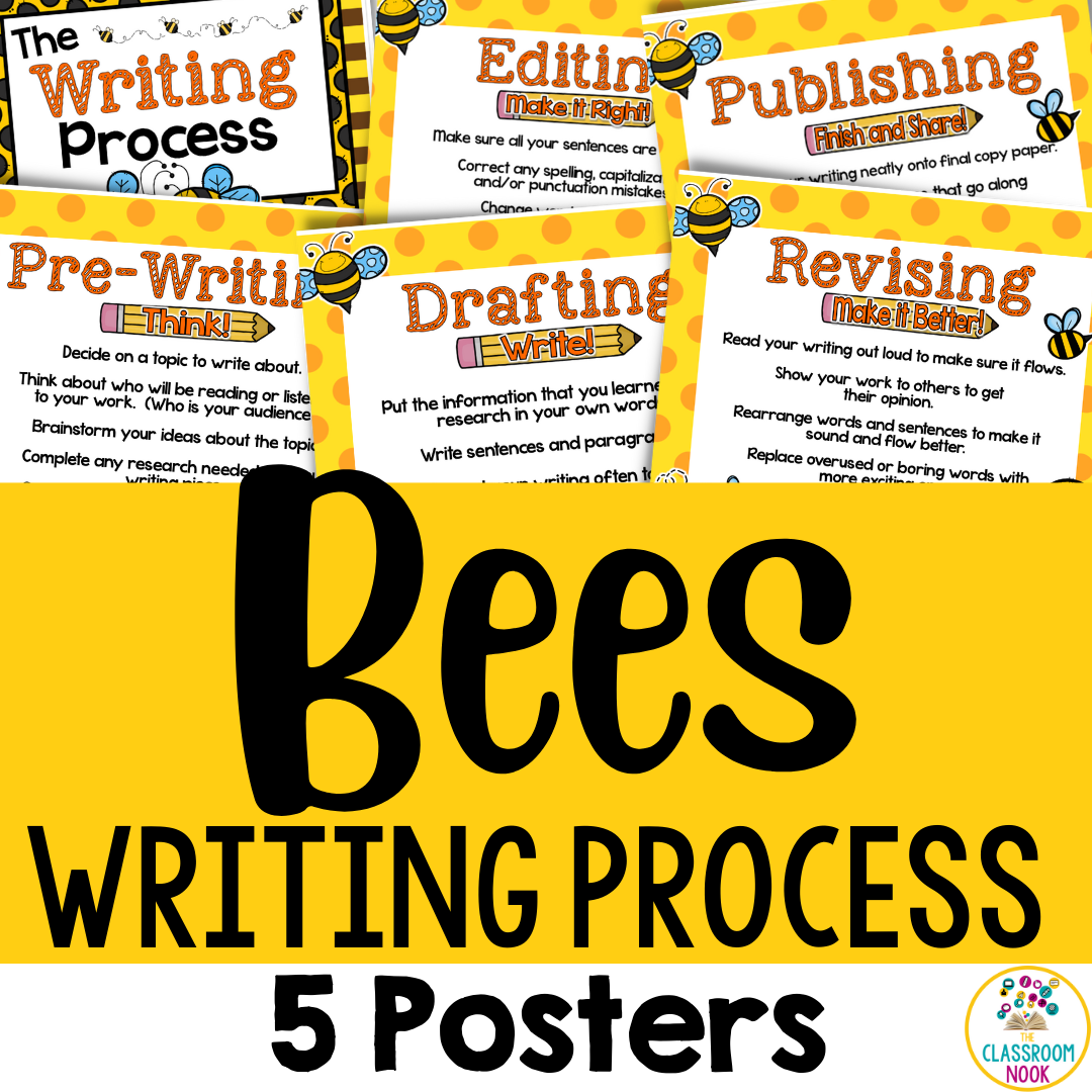 Bee Theme: Reading Comprehension Strategy Posters (Bulletin Board Set ...