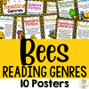 Bee Theme: Reading Comprehension Strategy Posters (Bulletin Board Set ...