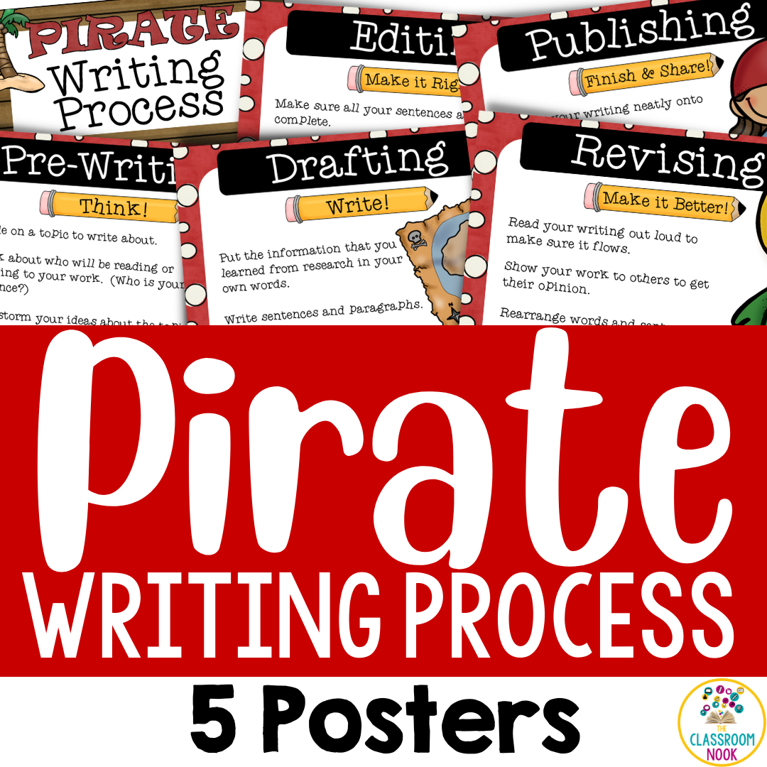 Pirate Themed: Classroom Décor Bundle for Back to School — THE ...