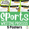 Sports Theme Classroom Decor Bundle for Back to School — THE CLASSROOM NOOK