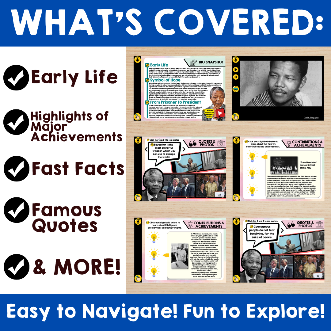 Langston Hughes Biography LINKtivity® for Kids — THE CLASSROOM NOOK