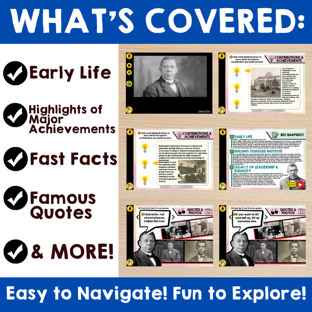 George Washington Carver LINKtivity® (Digital Biography Activity for ...