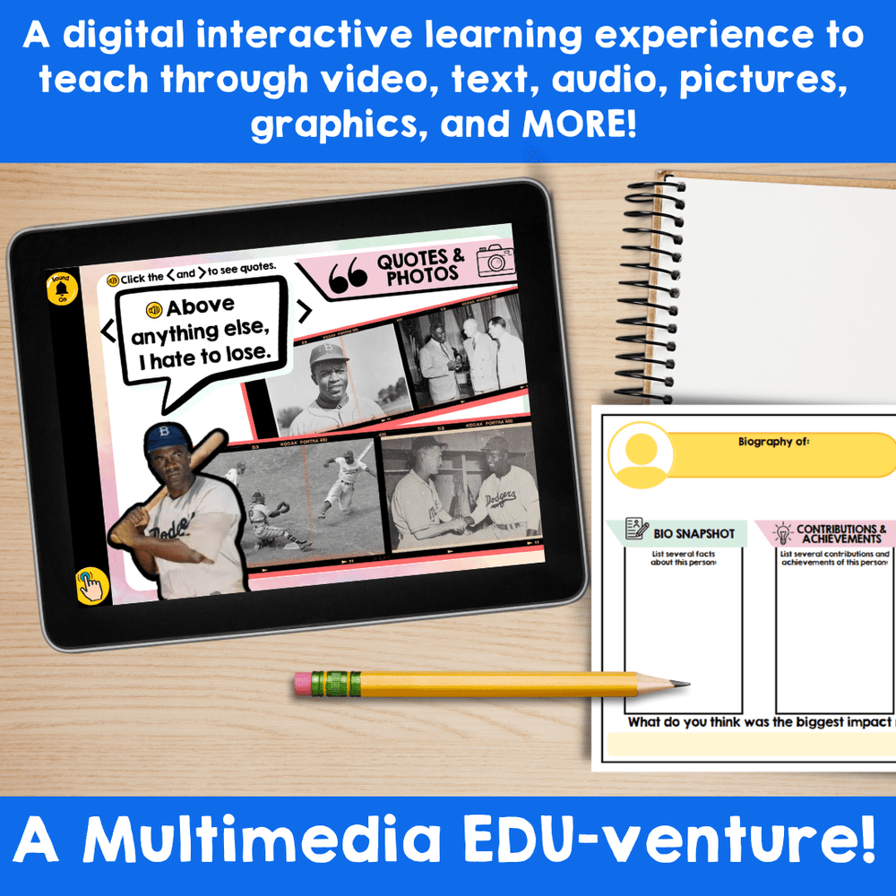 Malala Yousafzai Biography LINKtivity for Kids — THE CLASSROOM NOOK