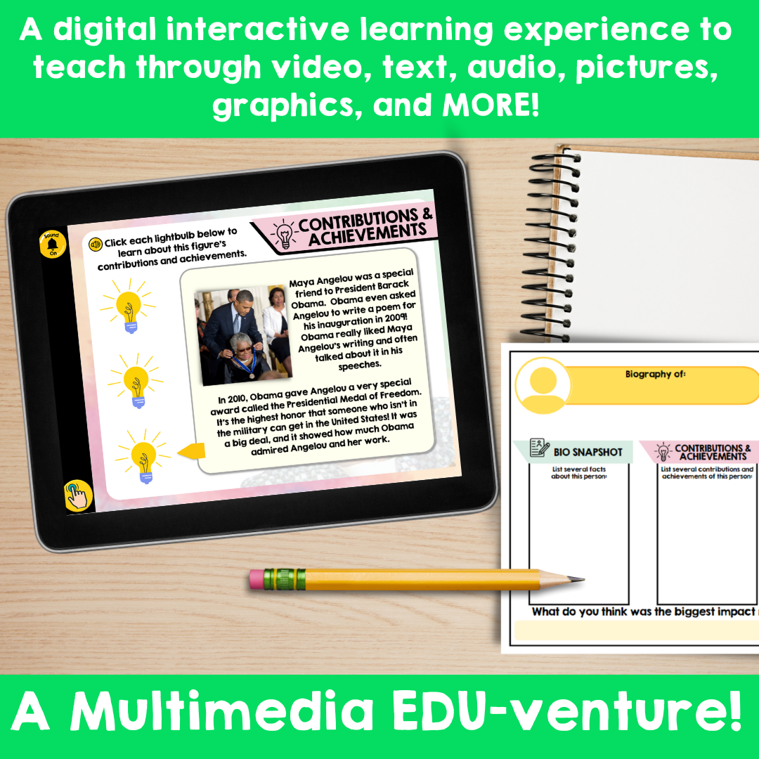 Frida Kahol Biography LINKtivity for Kids — THE CLASSROOM NOOK