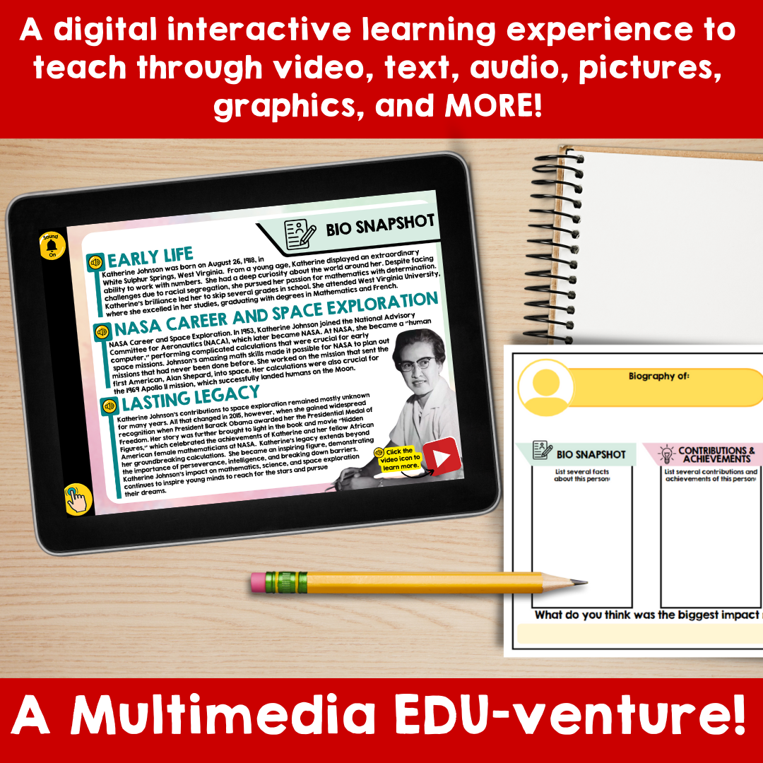 Sacagawea LINKtivity Biography for Kids — THE CLASSROOM NOOK