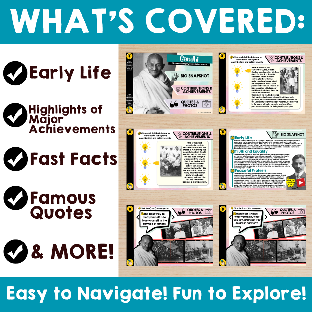 Serena Williams Biography LINKtivity® for kids — THE CLASSROOM NOOK