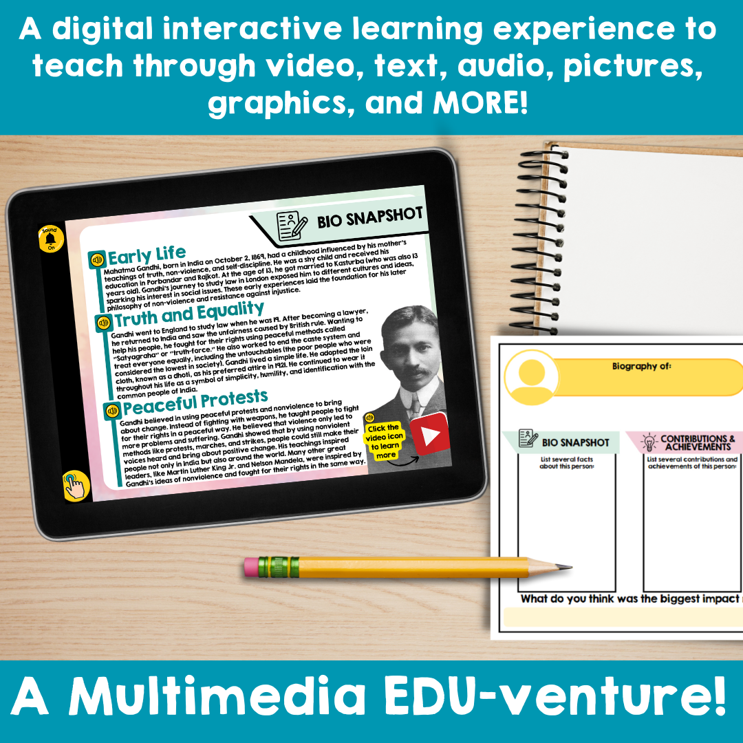 Eleanor Roosevelt Biography LINKtivity® for Kids — THE CLASSROOM NOOK