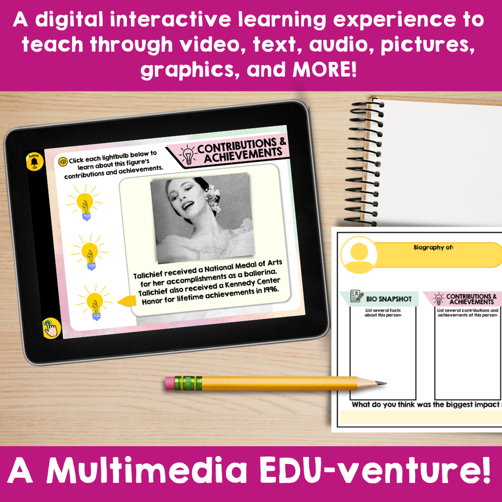 Milton Hershey LINKtivity Biography for Kids — THE CLASSROOM NOOK