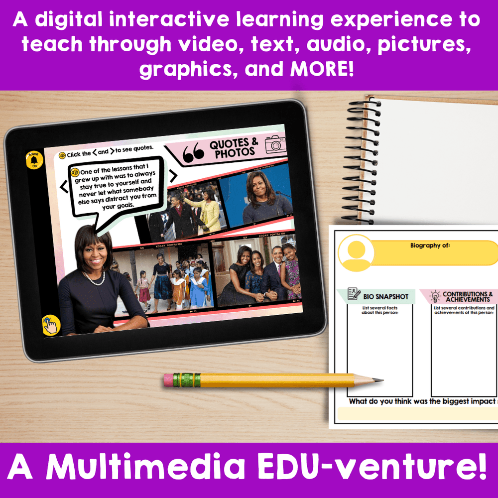 Mahatma Gandhi LINKtivity® Biography for Kids — THE CLASSROOM NOOK