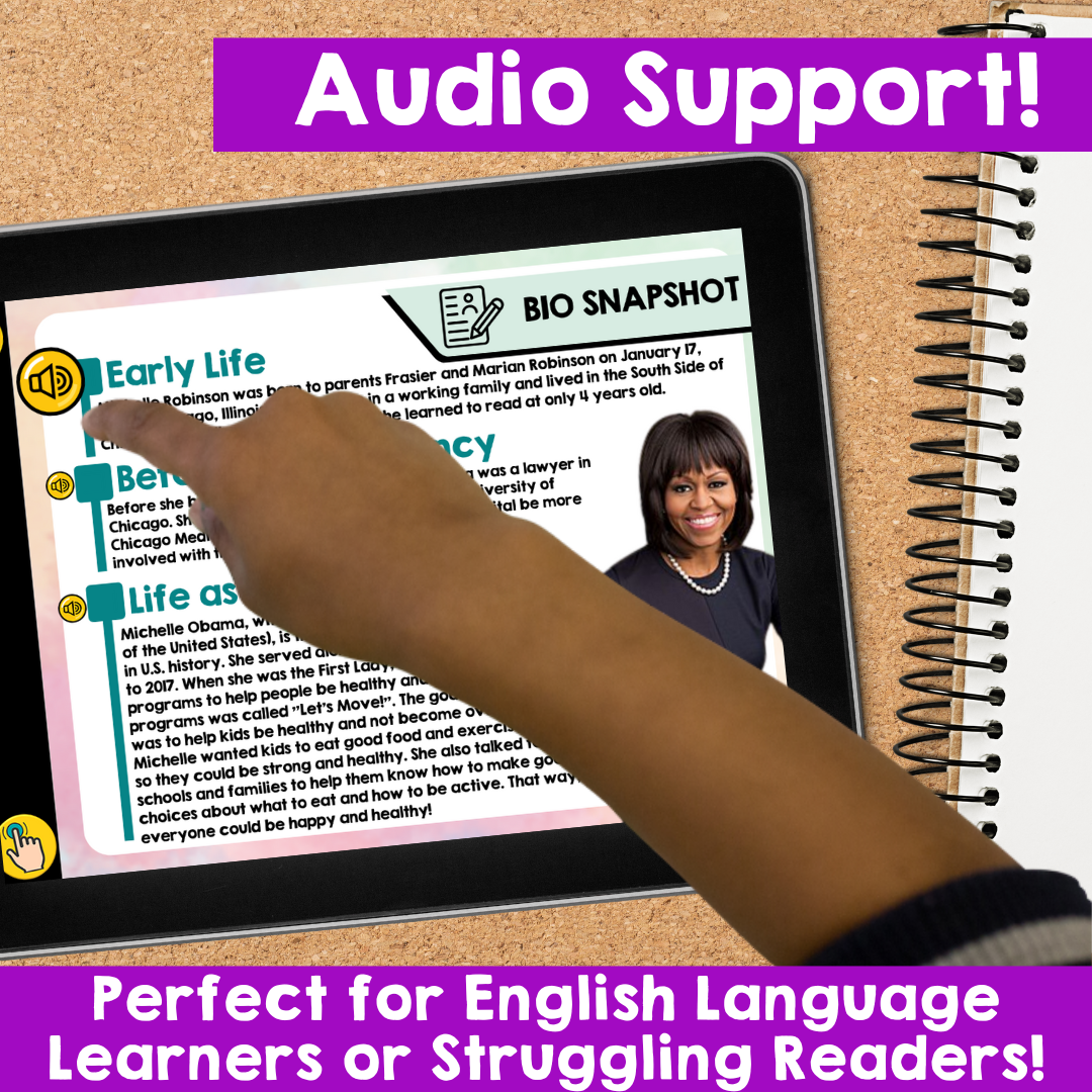 Anne Frank Biography LINKtivity® for Kids — THE CLASSROOM NOOK