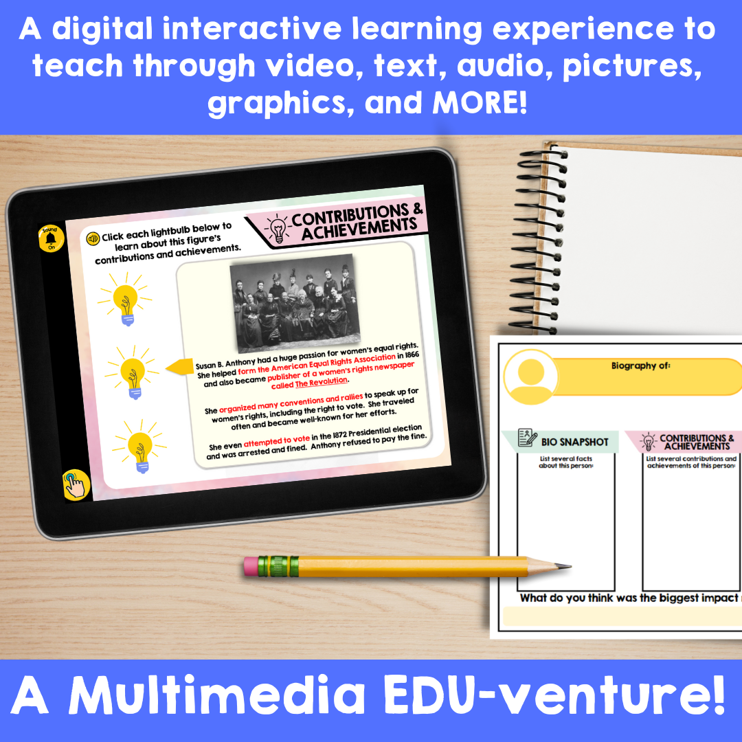 Madam C.J Walker Biography LINKtivity® for Kids — THE CLASSROOM NOOK