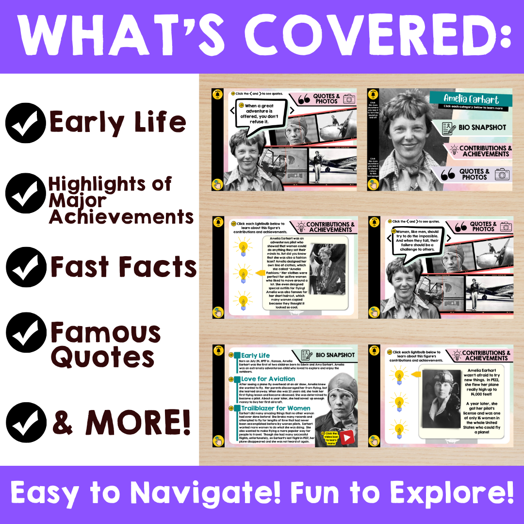 Michelle Obama LINKtivity Biography for Kids — THE CLASSROOM NOOK