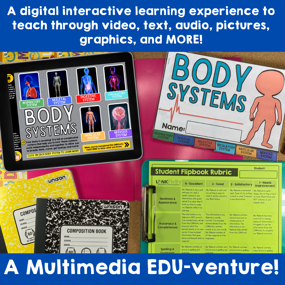Ecosystems LINKtivity (Abiotic/Biotic Factors, Habitats, Population ...