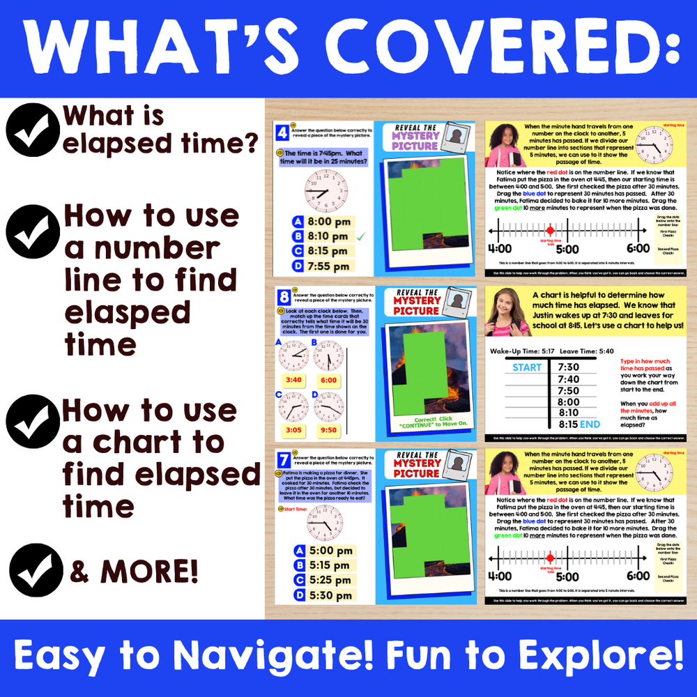 Understanding Fractions LINKtivity® (Parts of a Whole, Parts of a ...