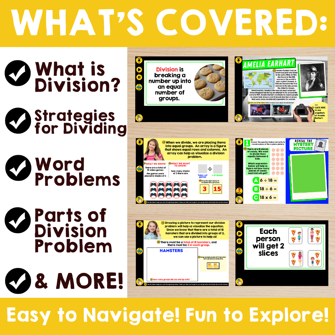 Understanding Fractions LINKtivity® (Parts of a Whole, Parts of a ...