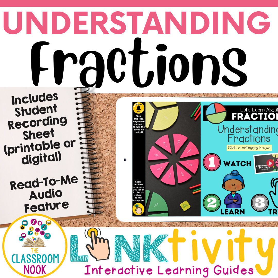 Equivalent Fractions LINKtivity® (Number Line, Fraction Models, Word ...