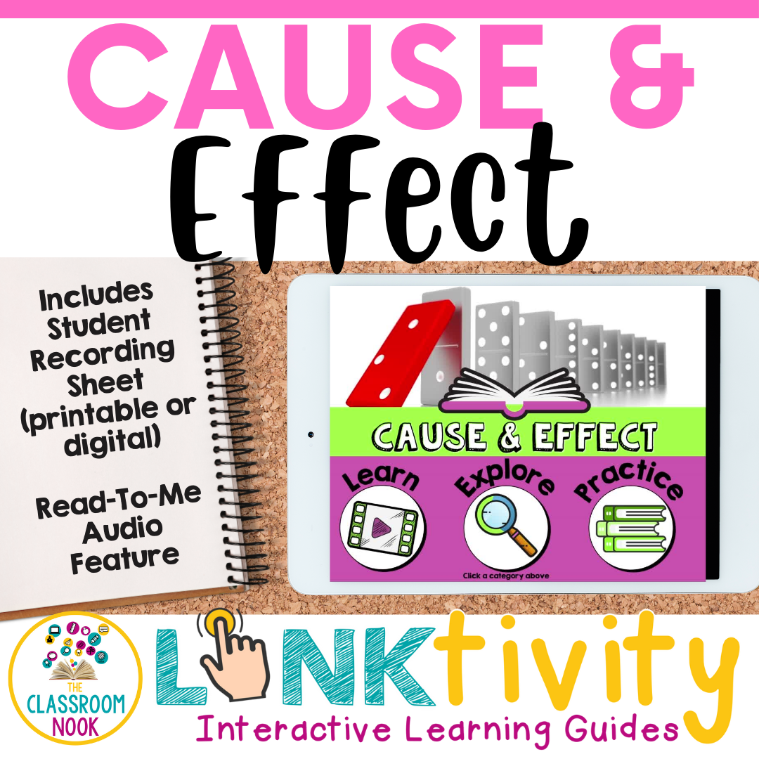 Figurative Language for Kids! Teaching Idioms (LINKtivity Digital ...