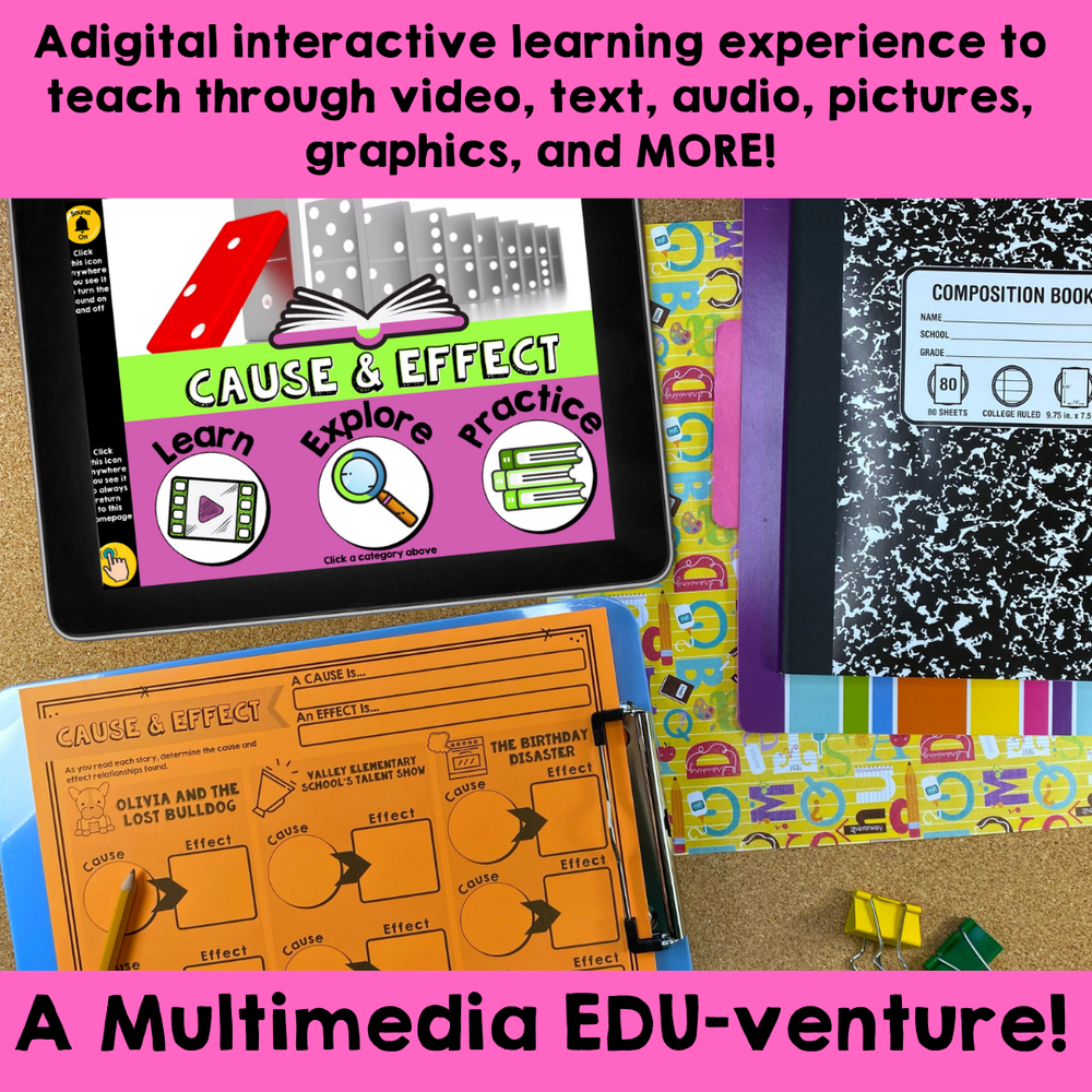 Figurative Language - Similes LINKtivity Digital Activity — THE ...