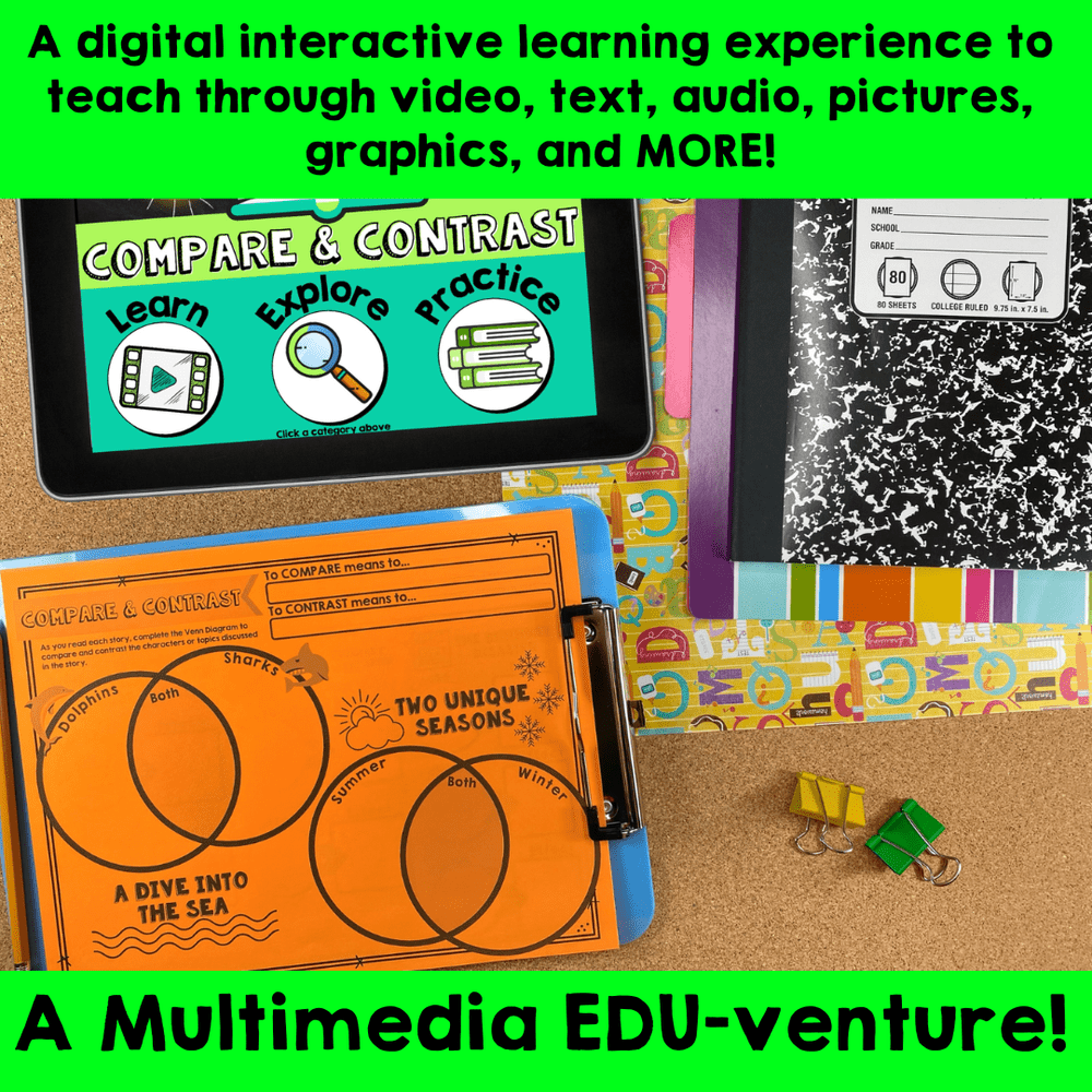 Figurative Language- Simile, Metaphor, Alliteration, Idiom, Hyperbole ...