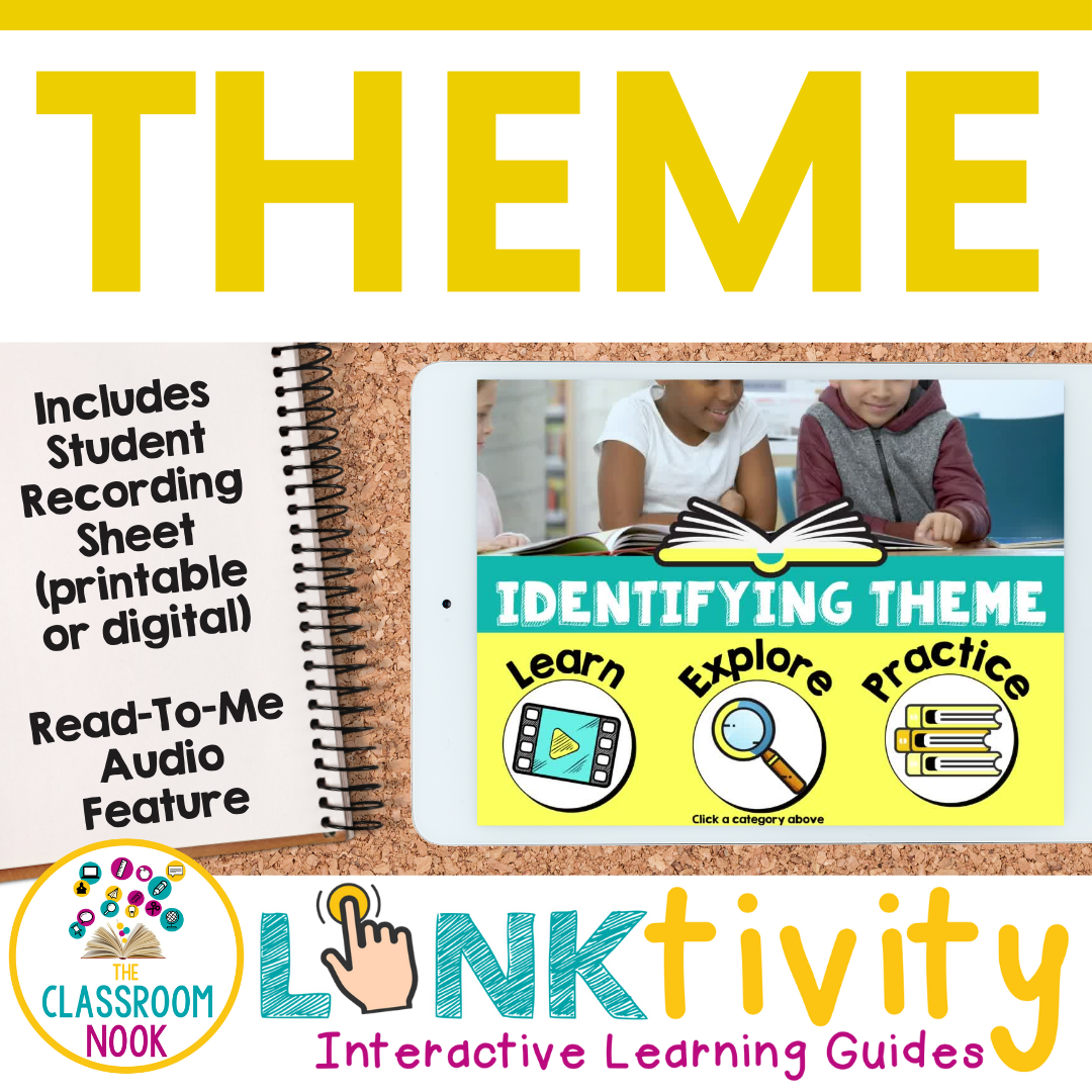 Types of Characters LINKtivity® - Round & Flat, Protagonist ...