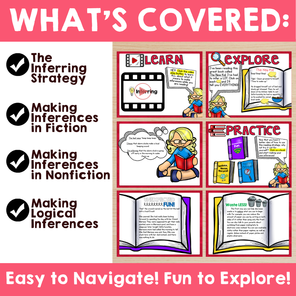 Character Analysis LINKtivity® Character Map & Character Traits ...