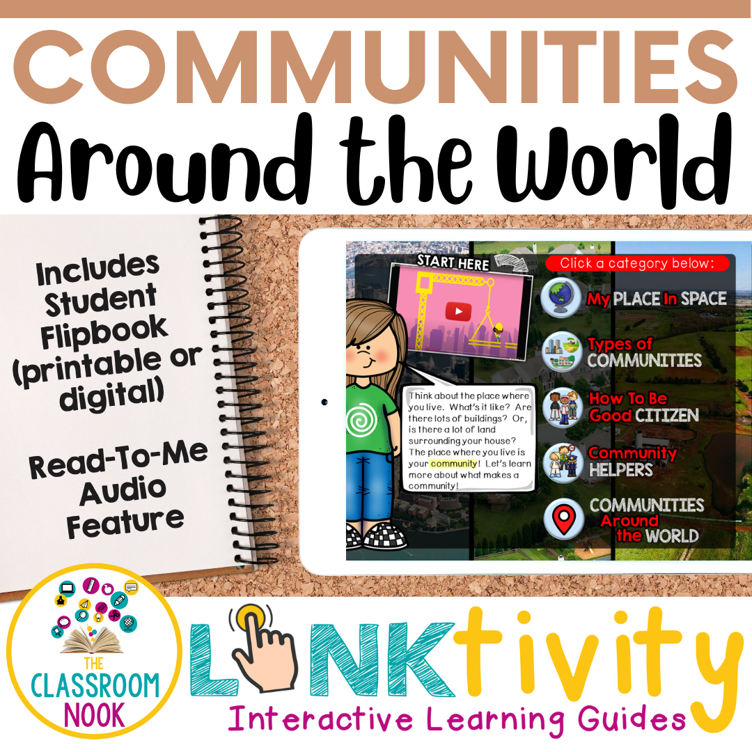 World War 1 (WWI) LINKtivity® | Causes, Battles, Major Events — THE ...