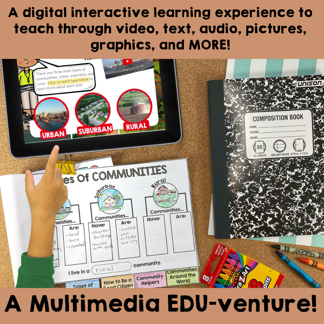 World War 1 (WWI) LINKtivity® | Causes, Battles, Major Events — THE ...