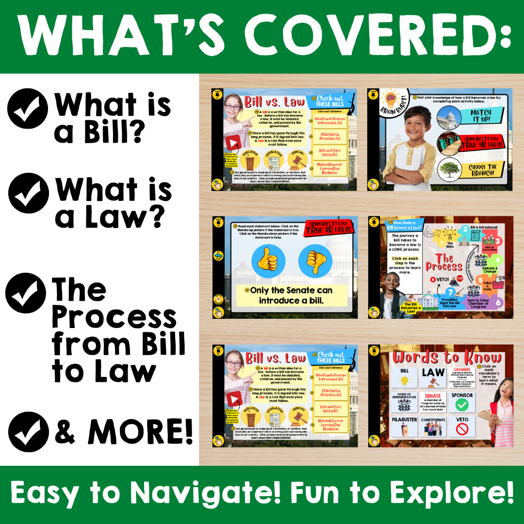 Map Skills LINKtivity®- Types of Maps, Map History, Reading Maps ...