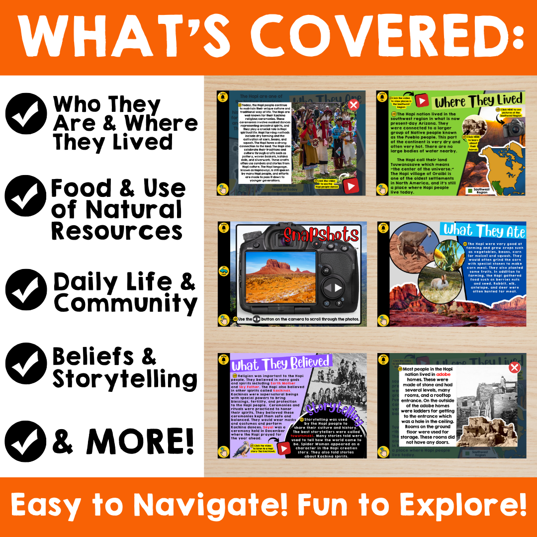 World War 1 (WWI) LINKtivity® | Causes, Battles, Major Events — THE ...