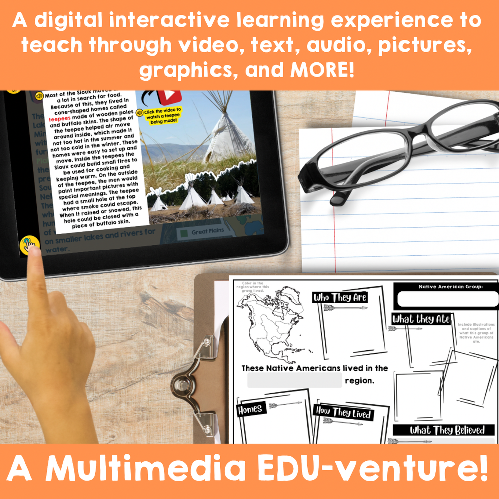 Native American Tribes: Inuit LINKtivity® (Research Project) — THE ...