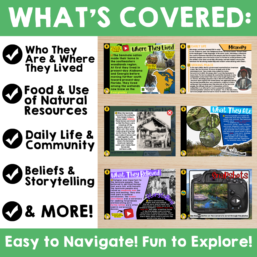 Native American Tribes: Sioux LINKtivity® (Research Project) — THE ...