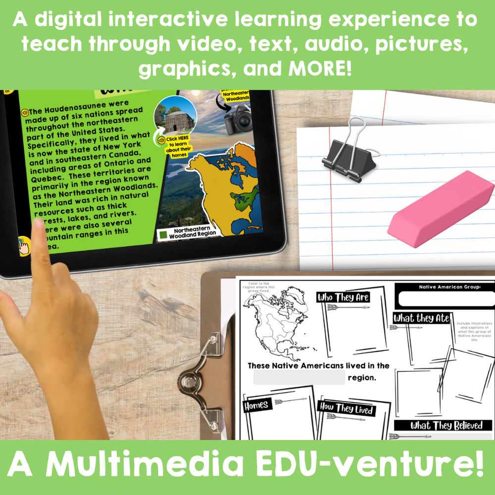 Colonial America Unit (Reasons for Colonization, Colonial regions ...